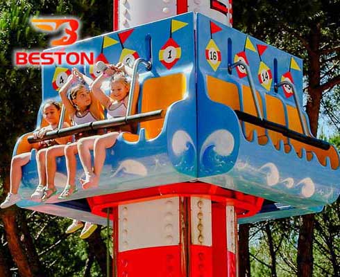 The Most Popular Thrill Rides In Amusement Parks - Paul Sidoti